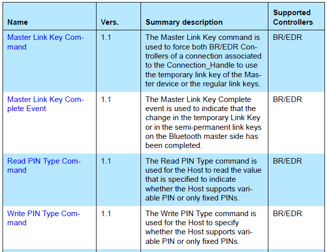 第一部分：HCI协议（八）具体的HCI command和event（16、AUTHENTICATION AND ENCRYPTION 八）_hci simple pairing ...