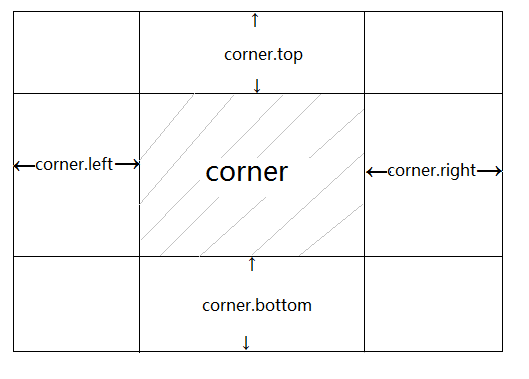 DuiLib中图片属性的编辑_duilib image-CSDN博客