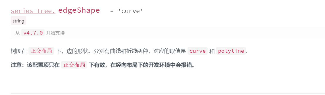 Echarts 树状图基础参数echarts 树状图 Csdn博客 