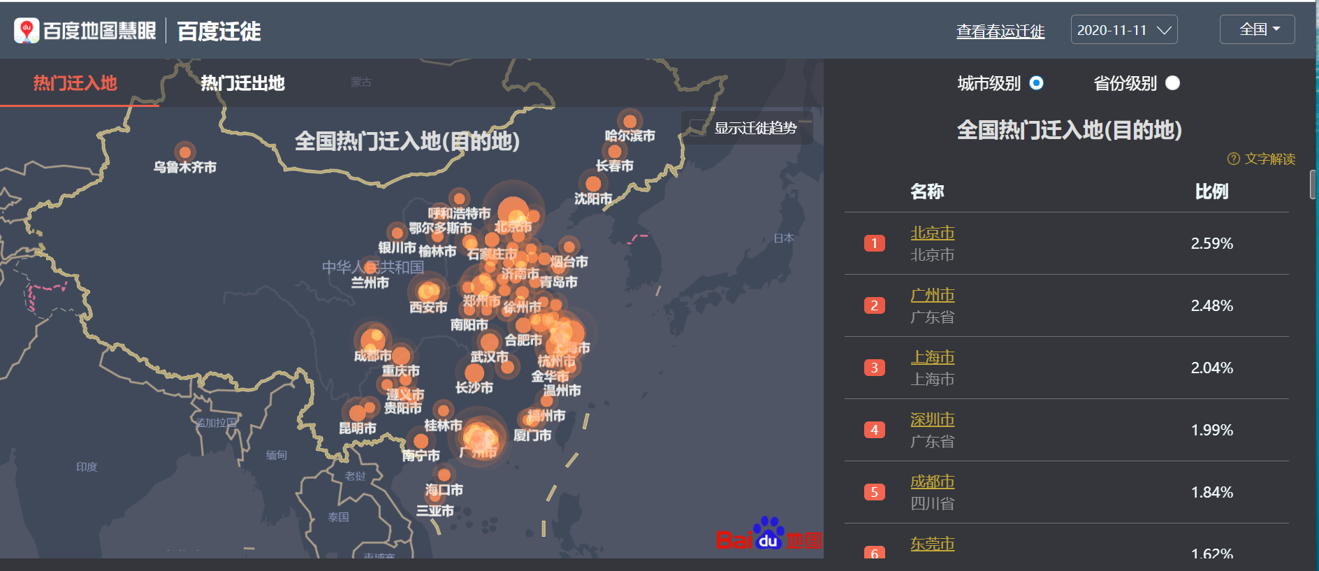 Python爬取全国或特定城市百度地图慧眼、百度迁徙迁入迁出大数据百度慧眼数据 Csdn博客 1957