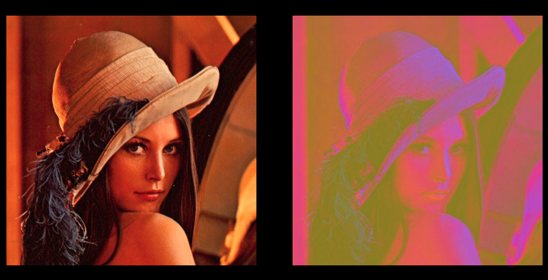 CUDA库之NPP(二):NPP实现YUV转BGR_nppyyu-CSDN博客