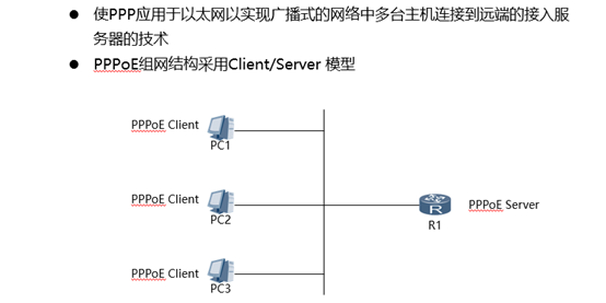 PPPoE原理和实验_pppoe接口-CSDN博客