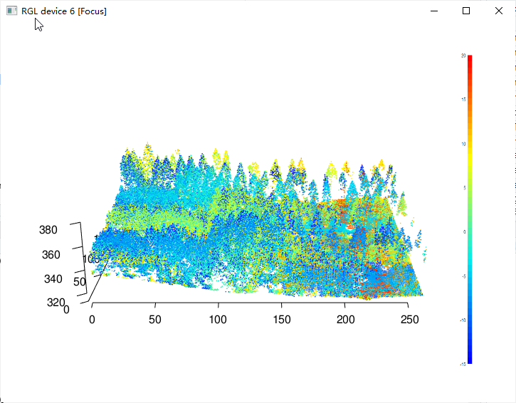 lidR 读取数据及绘图（一）_r语言中lidar软件包怎么用-CSDN博客