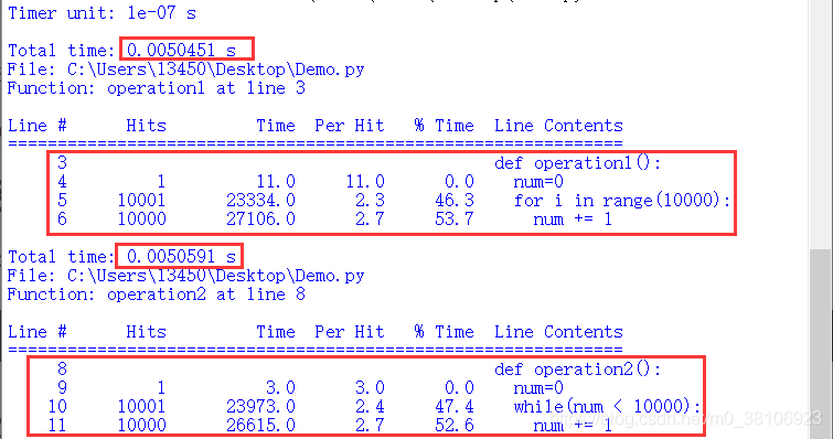 python性能分析之line_profiler模块-耗时,效率 时间_python装饰器 逐行耗时-CSDN博客