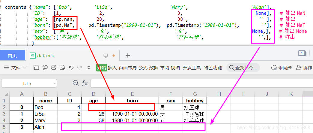 pandas dataframe 删除带空值的行 各种空值 (dropna()、isna()、isnull()、fillna())_dropna 包括字符串空值-CSDN博客