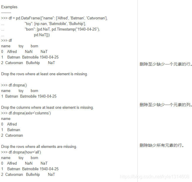 Pandas Dataframe 删除带空值的行 各种空值 Dropna、isna、isnull、fillnadropna 包括字符串空值 Csdn博客 3439