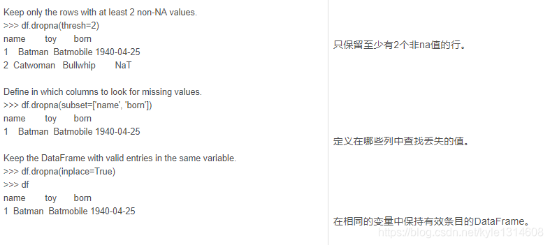 Pandas Dataframe 删除带空值的行 各种空值 Dropna、isna、isnull、fillnadropna 包括字符串空值 Csdn博客