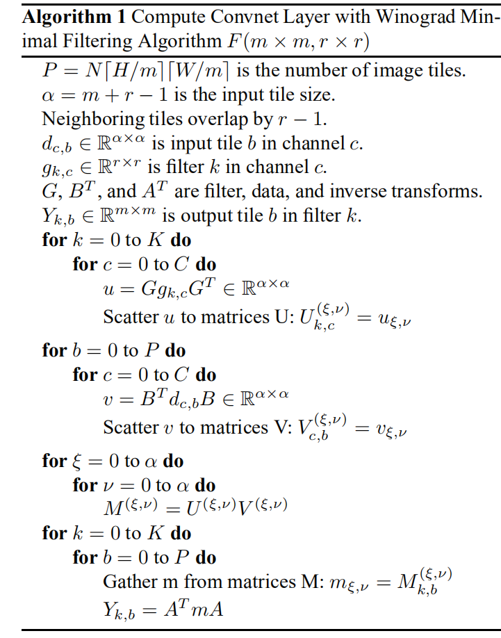 Winograd算法的应用：Fast Algorithms for Convolutional Neural Networks_winograd卷积-CSDN博客