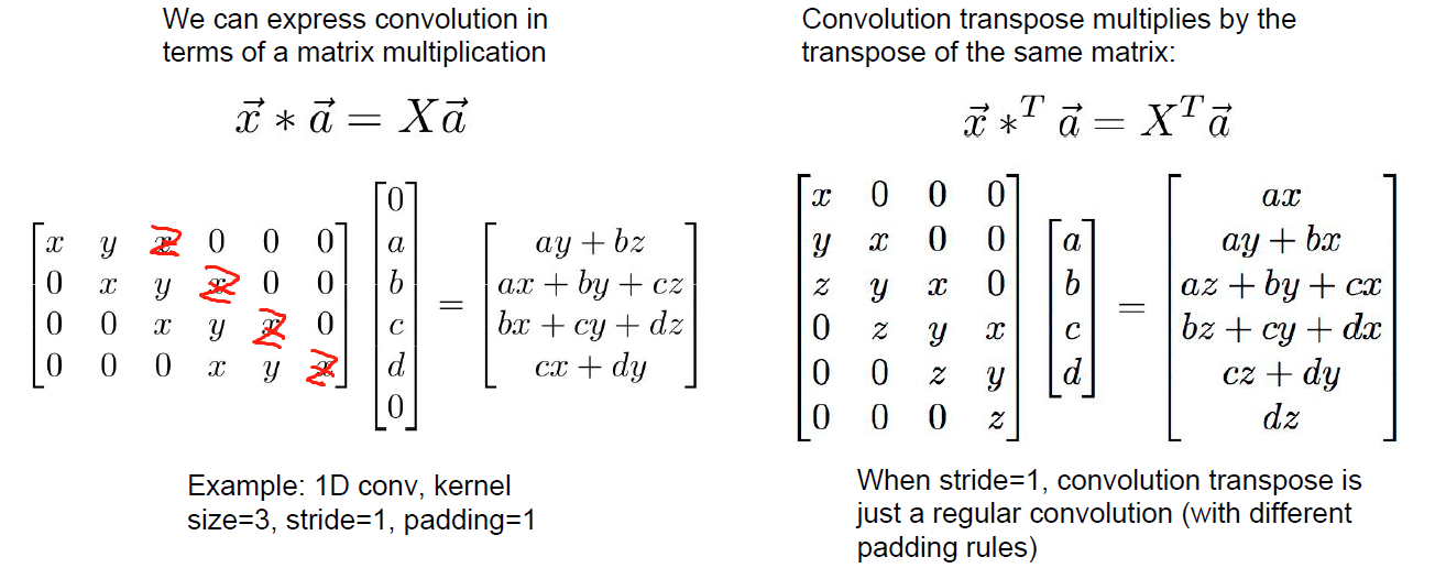 [Lecture 11 ] Detection and Segmentation（检测和分割）- cs231n 2017_detection和segment_灵隐寺扫地僧的博客-CSDN博客
