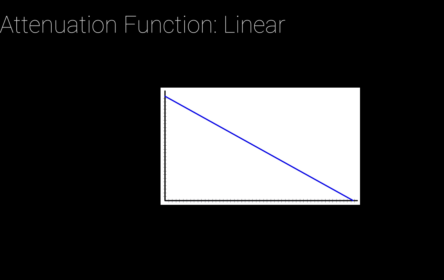 UE4音效与空间_ue audio volume-CSDN博客