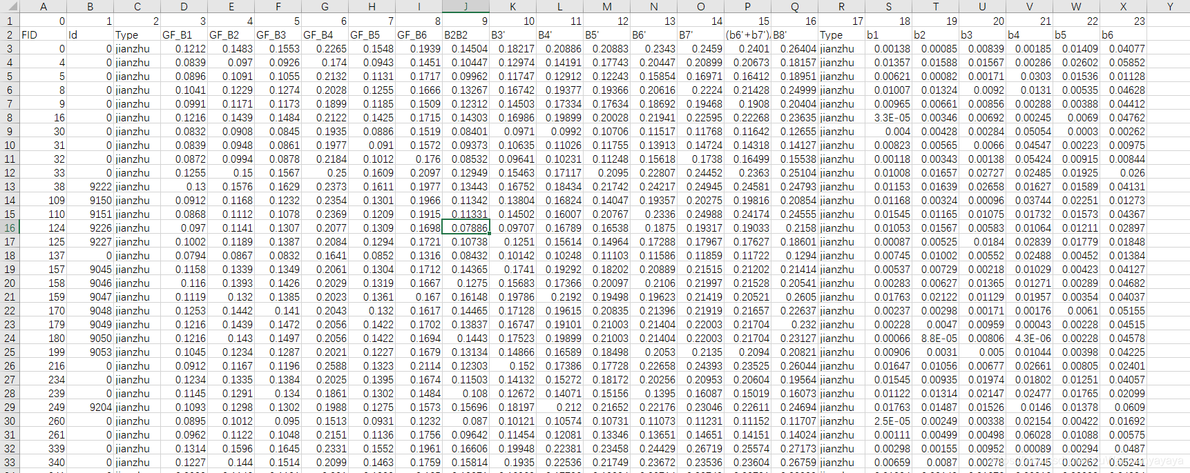 Python Pearson RMSE python CSDN python-pearson-rmse-python-csdn