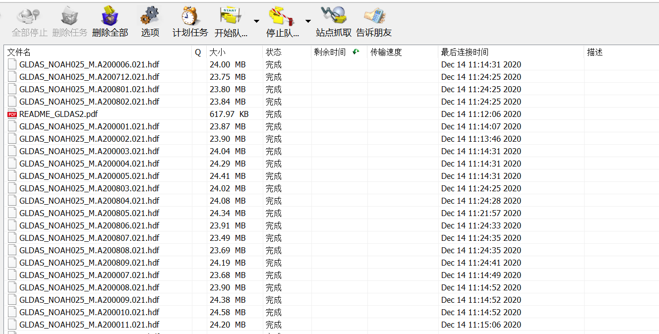 NASA数据批量下载——wget_使用wget下载nasa网站数据-CSDN博客