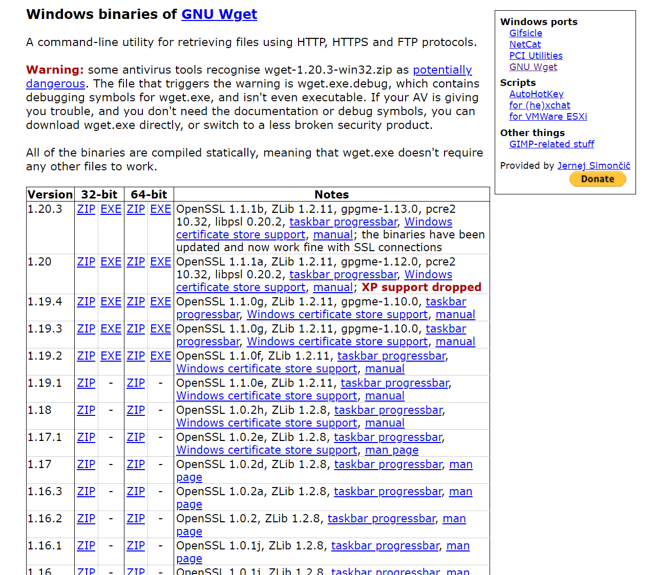 NASA数据批量下载——wget_使用wget下载nasa网站数据-CSDN博客