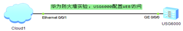 防火墙USG6000-eNSP基础配置_usg6000v.zip-CSDN博客