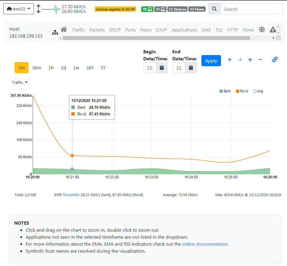 CentOS7安装ntopng及简单使用-CSDN博客