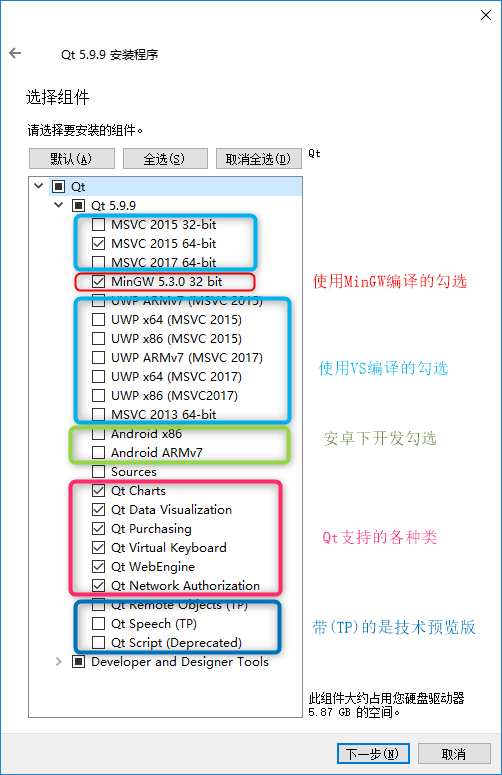 【Qt】超详细！Qt5.9.9和VS2015的配置及使用_qt vs2015-CSDN博客