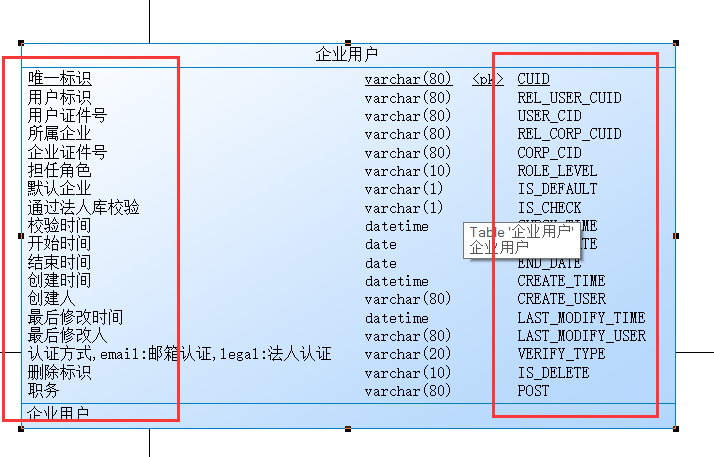 PowerDesigner16.5操作，从mysql反向生成ER图_powerdesigner反向生成er图mysql-CSDN博客