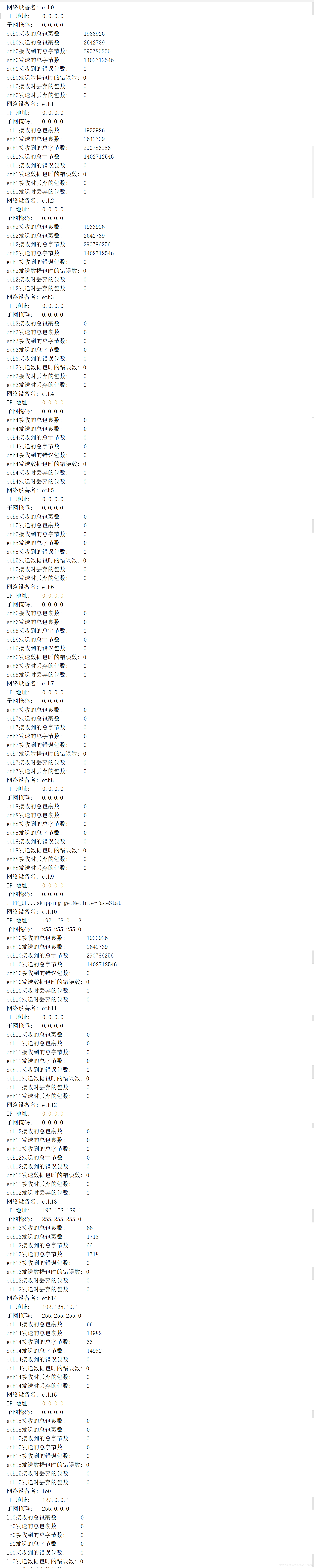 Java Sigar Windows 监控系统 Csdn博客