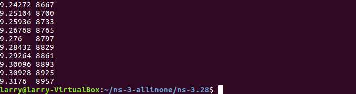 ns-3学习手记6_ns3 gnuplot怎么用-CSDN博客