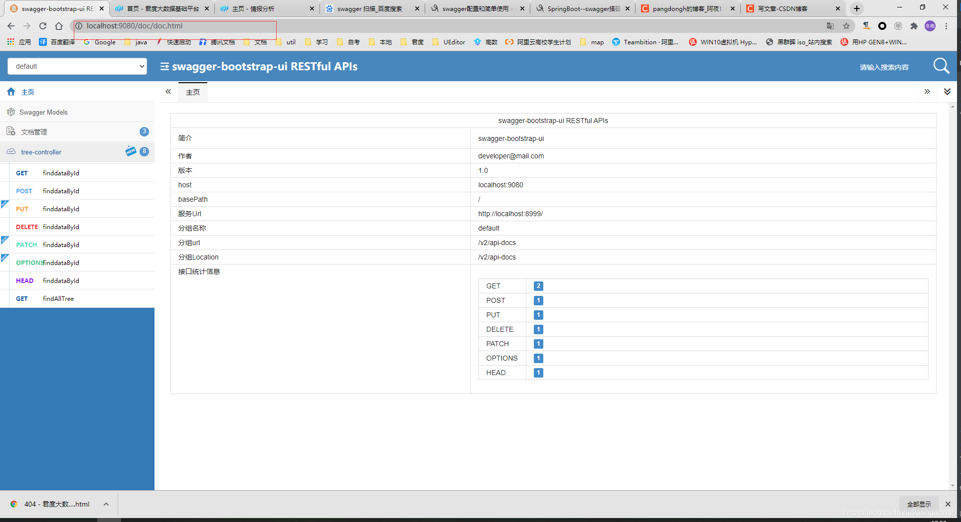Swagger Bootstrap Ui 自定义访问地址swagger Bootstrap Ui访问地址 Csdn博客