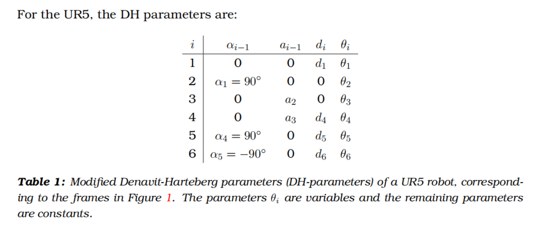 [ROS] KDL + DH 参数 + 正解_kdl根据dh参数构建机械臂-CSDN博客