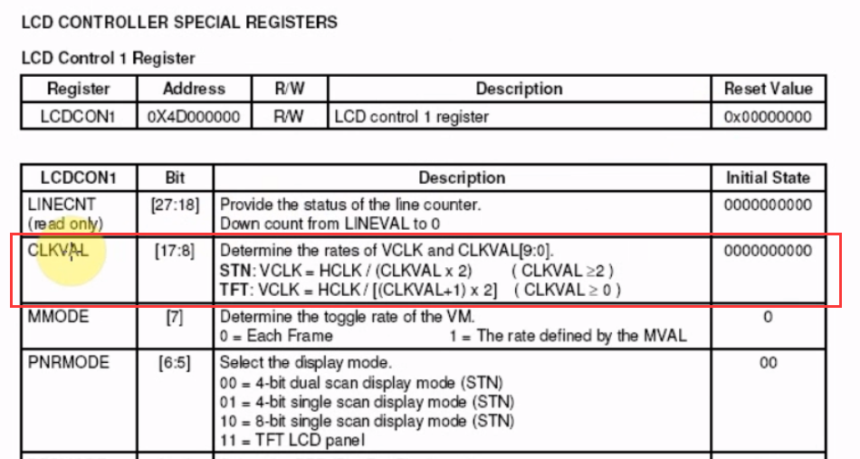 协议类基础——LCD_rgb lcd 显示协议-CSDN博客
