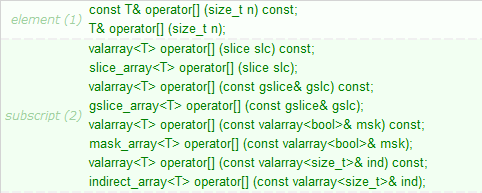 C++ STL标准库：std::valarray 使用详解-CSDN博客
