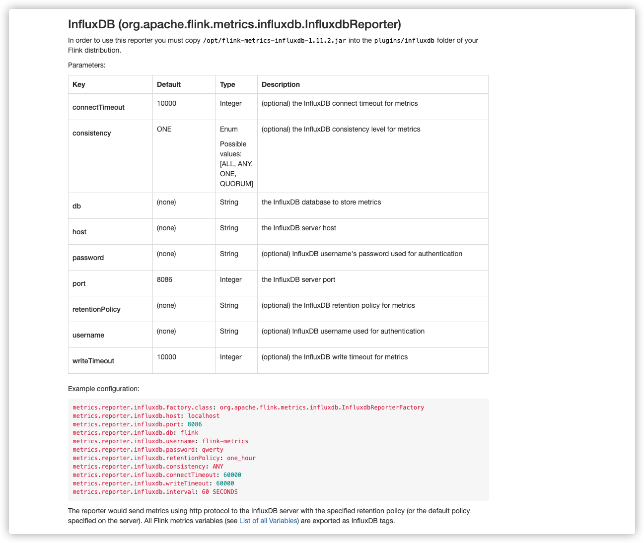 实时计算平台 Flink Pushgateway Grafana 实现指标可视化监控方案存在的问题 Pushgateway算漏洞马 Csdn博客