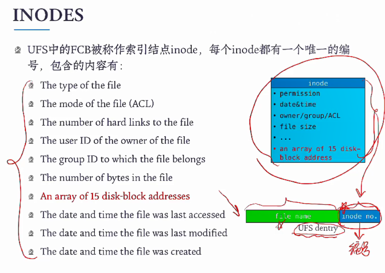 操作系统--文件目录系统的实现_文件系统目录的实现-CSDN博客