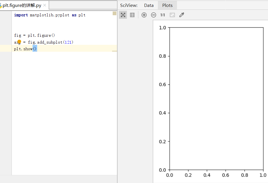 plt.figure()参数使用详解及运行演示_plt.figure 参数-CSDN博客