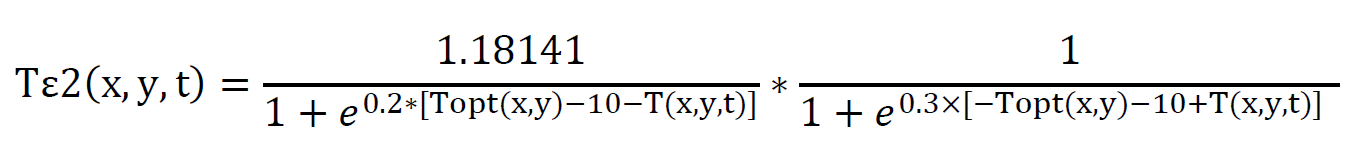 CASA方法估算NPP（IDL+ENVI）_casa模型计算npp-CSDN博客