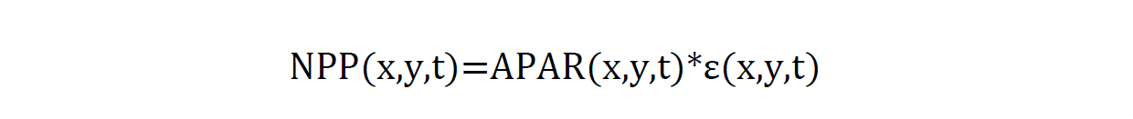 CASA方法估算NPP（IDL+ENVI）_casa模型计算npp-CSDN博客