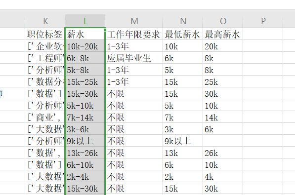 数据清洗技术——excel数据清洗 Csdn博客 