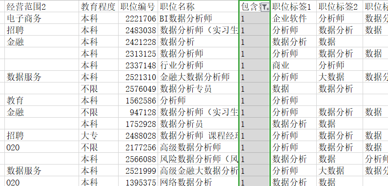 数据清洗技术——excel数据清洗 Csdn博客 