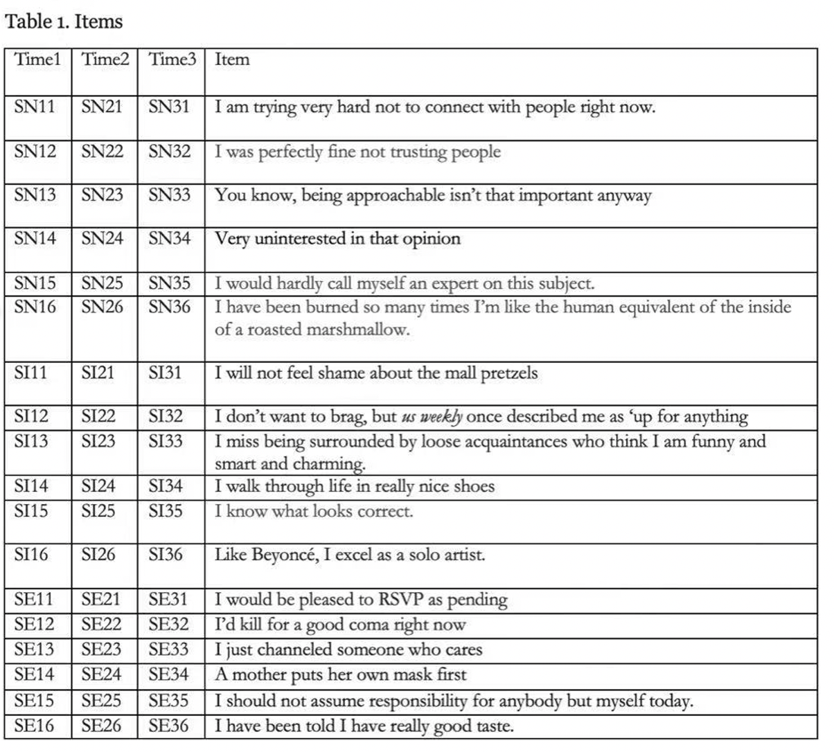 R_实现SEM_package"sempaths" is not available for the version-CSDN博客