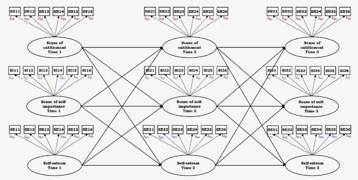 R_实现SEM_package"sempaths" is not available for the version-CSDN博客
