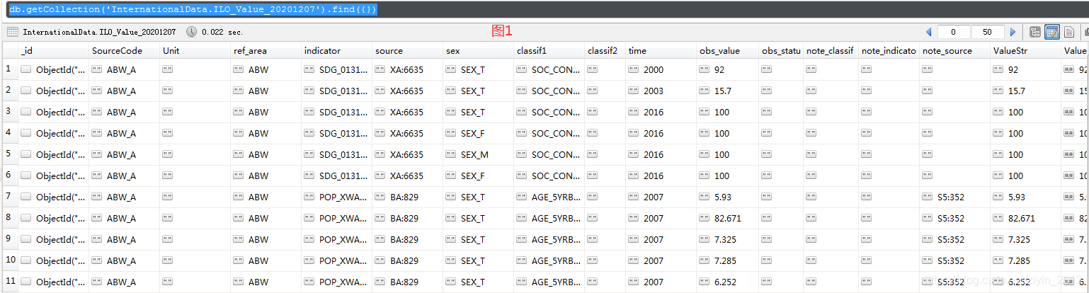利用python读取mongodb的数据python读取mongodb数据 Csdn博客