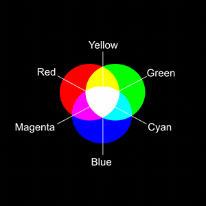 unity：颜色修正曲线 (Color Correction Curve)_unity 颜色校验_肖尘的博客-CSDN博客