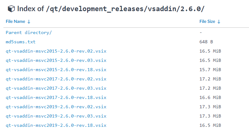 【Qt】超详细！Qt5.9.9和VS2015的配置及使用_qt vs2015-CSDN博客