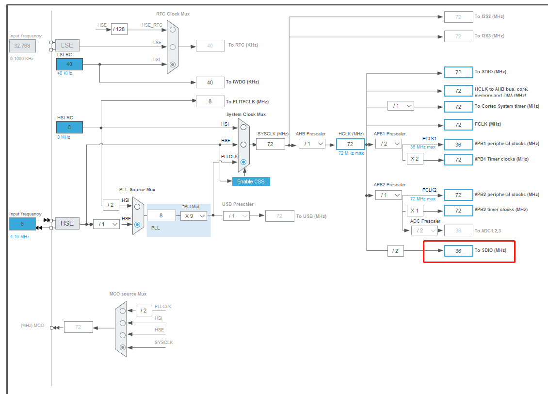 解决vim下 已修改但尚未保存 Binbash Q：未找到命令 Shell 已返回127 请按 Enter 或其它命令继续 灰信网（软件开发博客聚合）