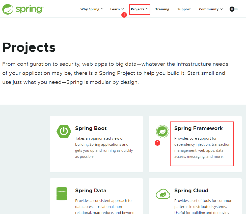 1、spring框架介绍_1. spring框架介绍-CSDN博客