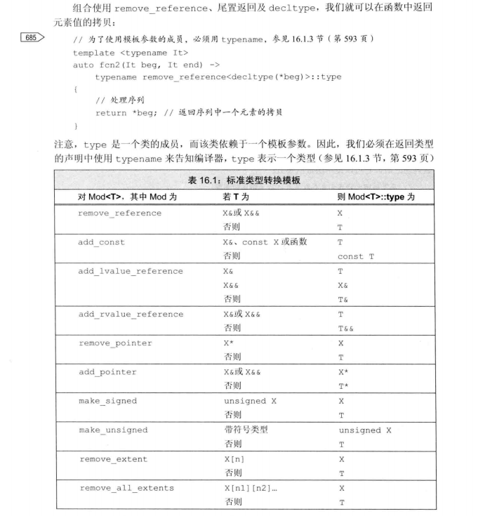C篇十五：模板和泛型编程c15 模板 Csdn博客