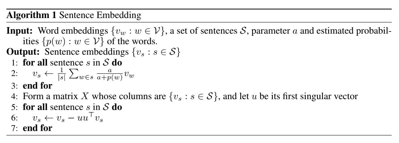 论文｜Sentence2Vec & GloVe 算法原理、推导与实 现_sentence2vec 是动态embedding吗-CSDN博客