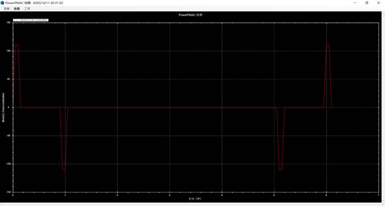 CK3M自定义伺服算法(C语言)开发的简单流程_HRR_GDUT的博客-CSDN博客
