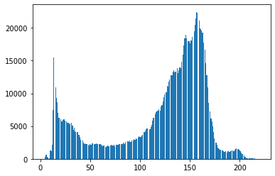 Python-Opencv学习总结（八）：直方图绘制、掩膜、subplot函数、直方图均衡化函数equalizeHist、_cv2 subplot-CSDN博客