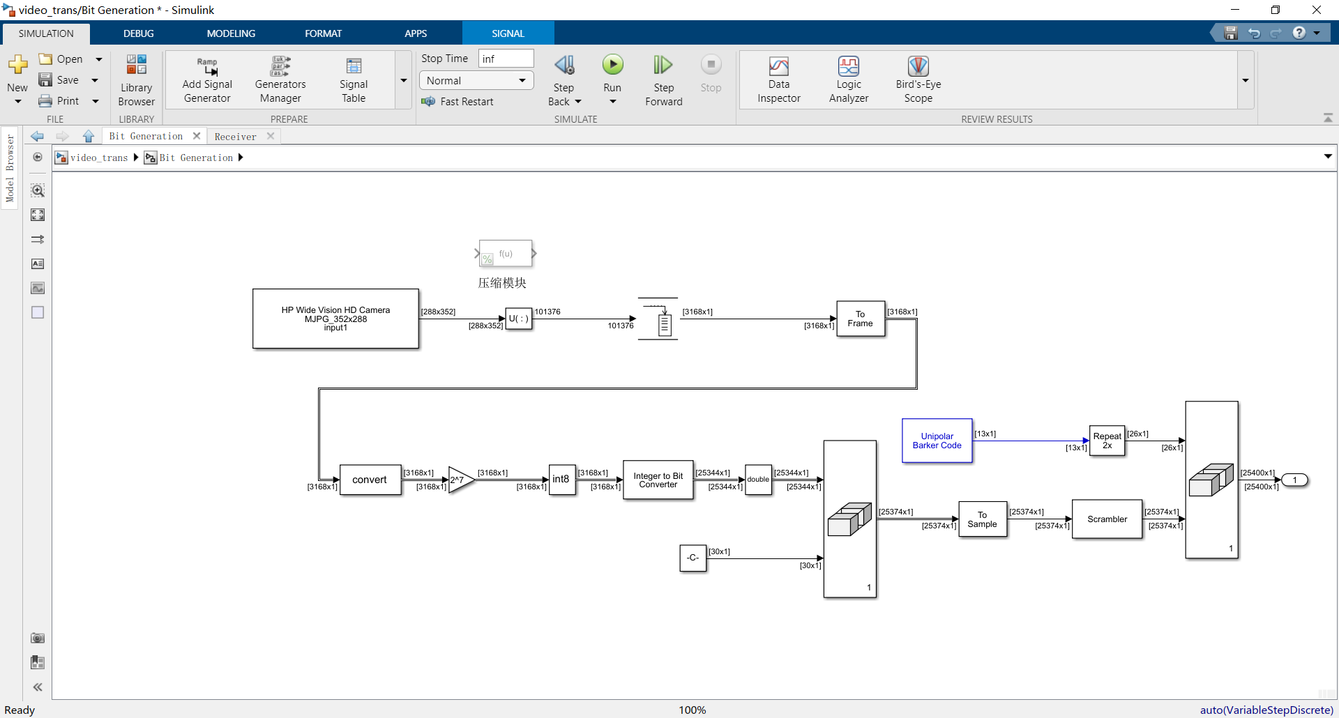 Frame Misalignment Correction-Tongyuan Course Patent - Programmer Sought