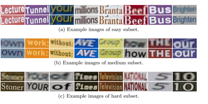 Scene Text Image Super-Resolution in the Wild-CSDN博客