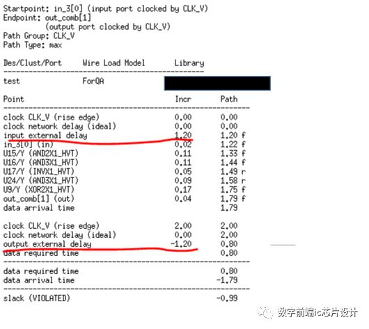 infeasible paths_compile falsified 30 infeasible paths opt-1720-CSDN博客