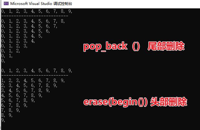 C++ STL标准库：std::vector 的使用_对std::vector应用的算法-CSDN博客
