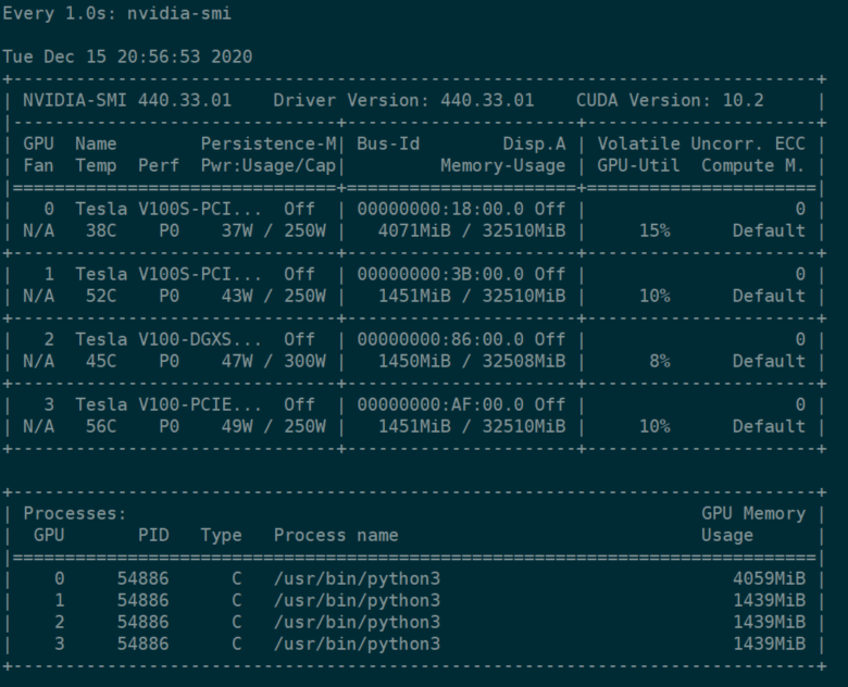 transformer（下）机器翻译+pytorch实现_pytorch transformer 机器翻译-CSDN博客